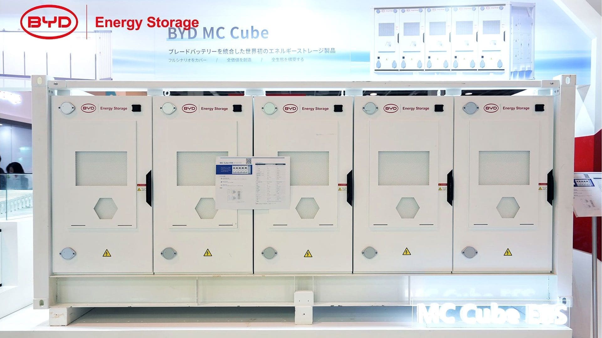 BYD MC Cube-T: Yeni Nesil Enerji Depolama Sistemi, Pazar rekabeti